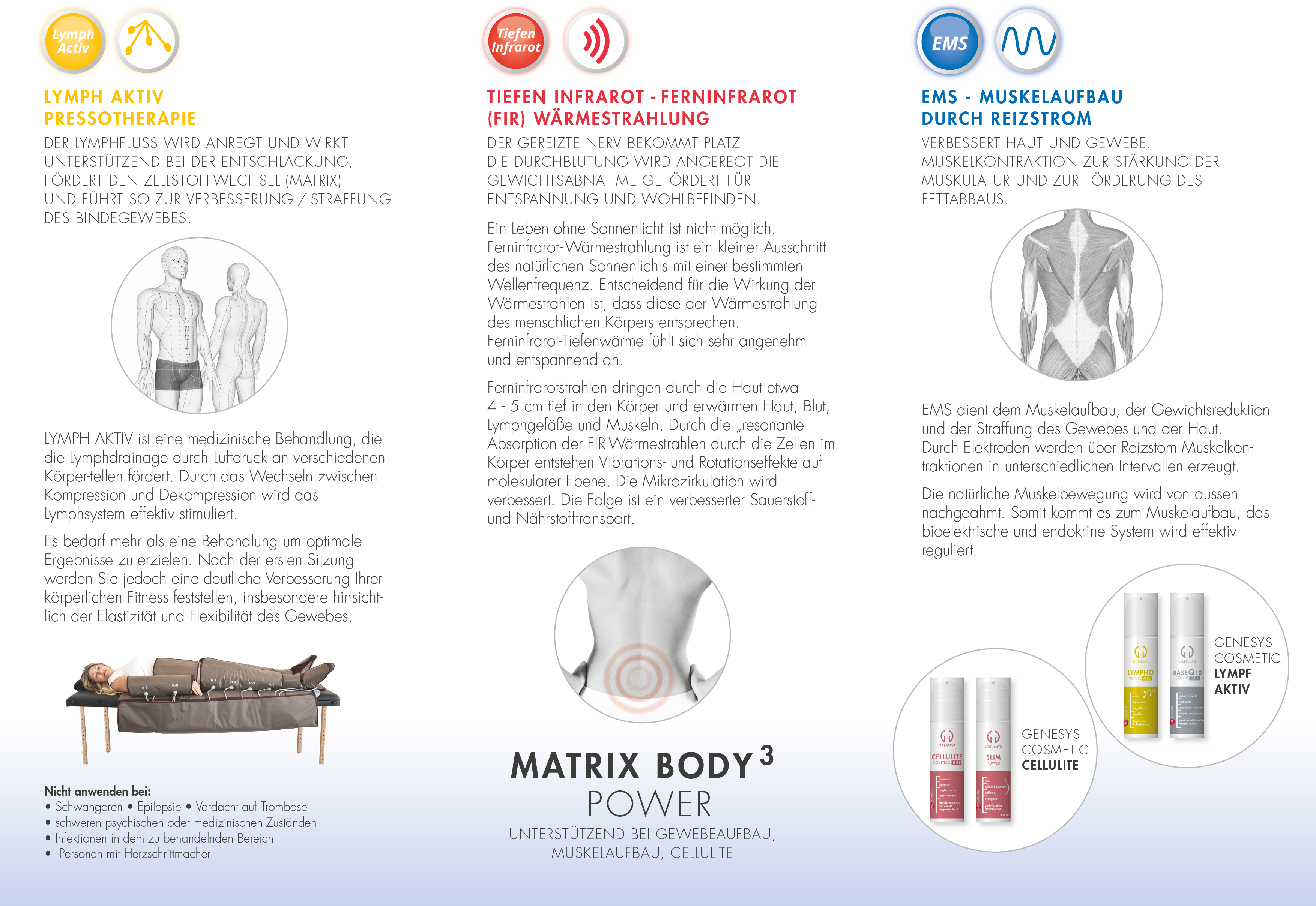 Regine Schmitt Naturheilkunde & Physiotherapie - Matrix Body 3